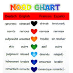 36 Pc Mood Ring Amazing Emotion Feeling Color Change Adjustable Fashio ...