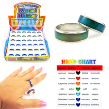 36 Pc Mood Ring Amazing Emotion Feeling Color Change Adjustable Fashio ...